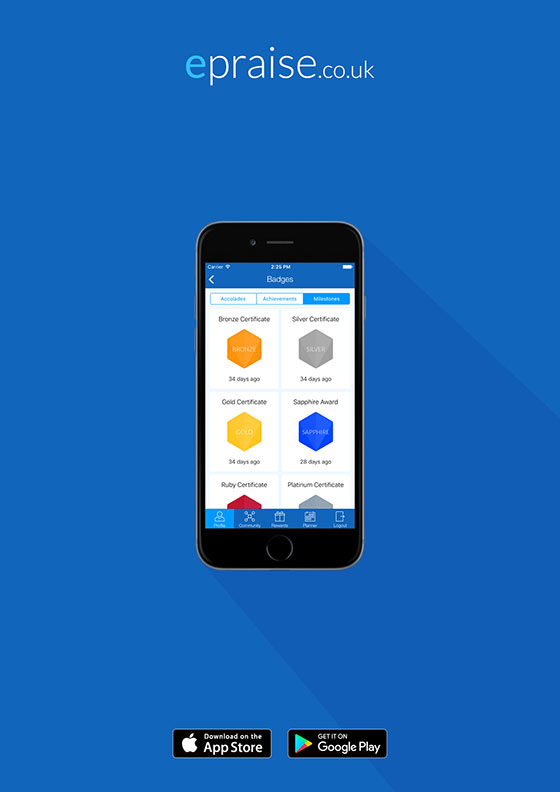 Display resources | ePraise