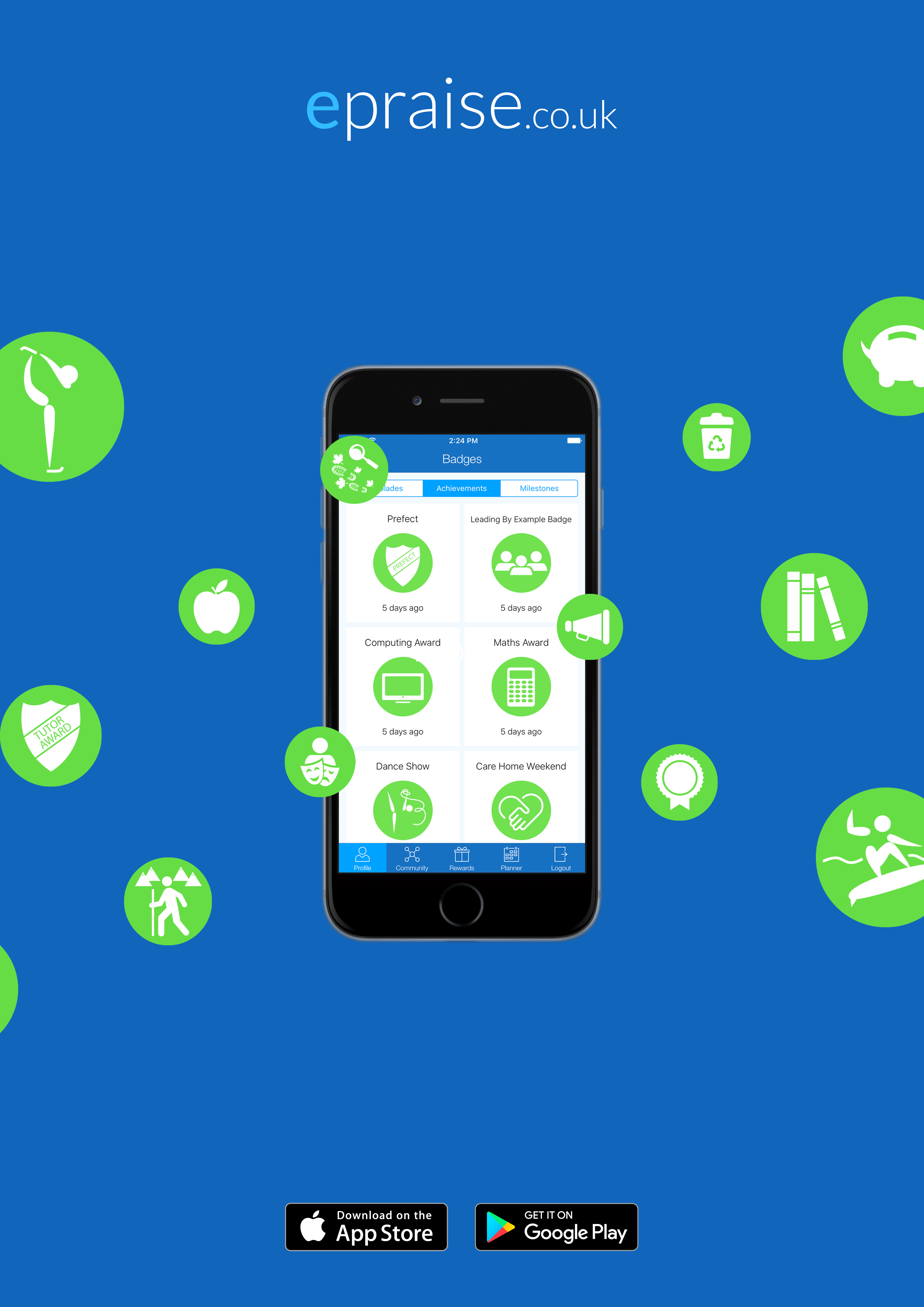 Display resources | ePraise