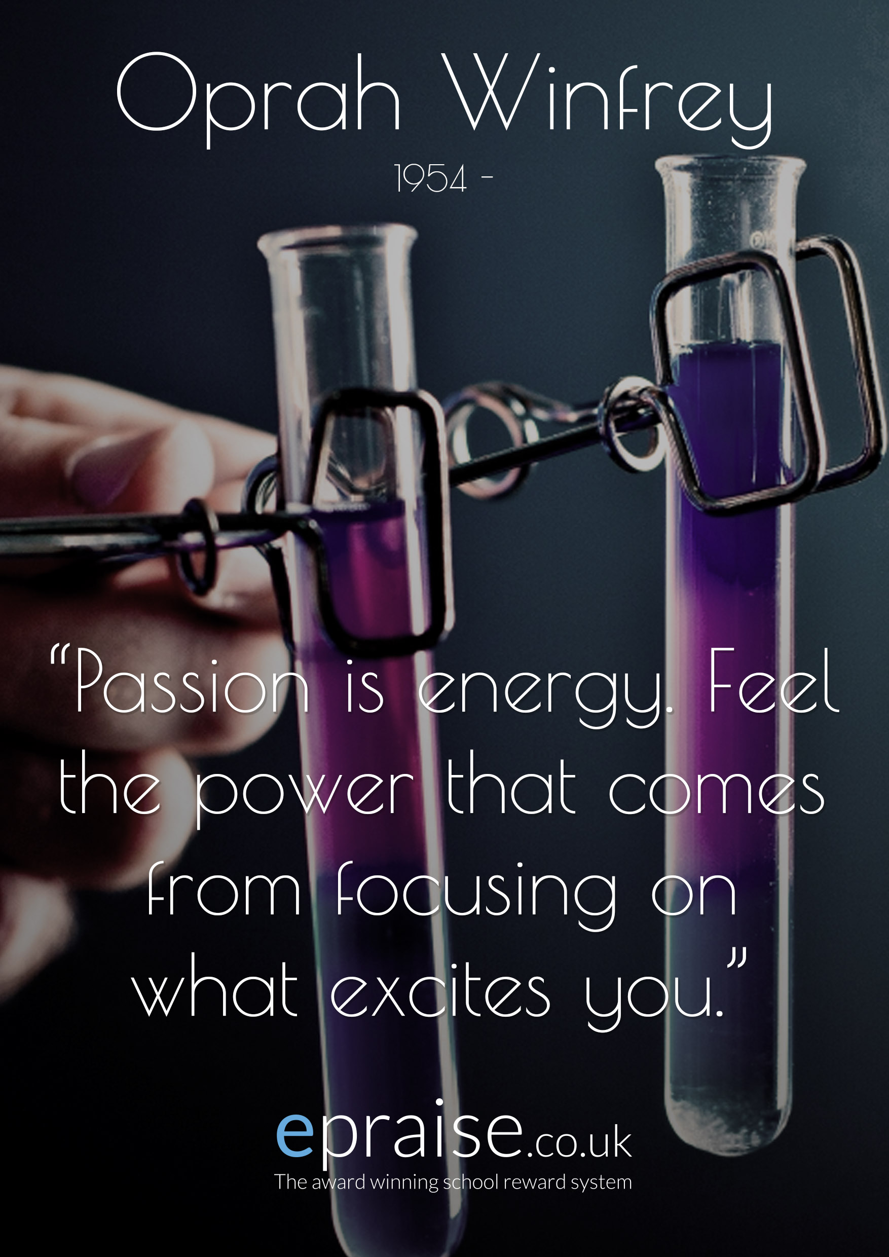 Display resources | ePraise